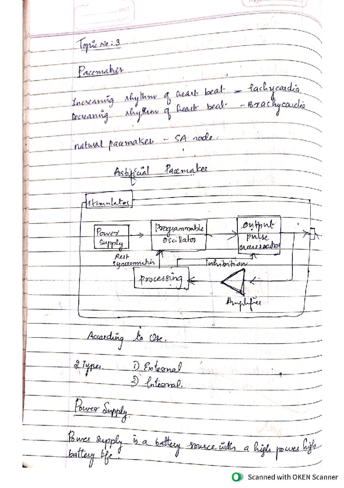 Module 2: Pacemakers and Heart Rhythm Disorders - S7 Bio Medical ...