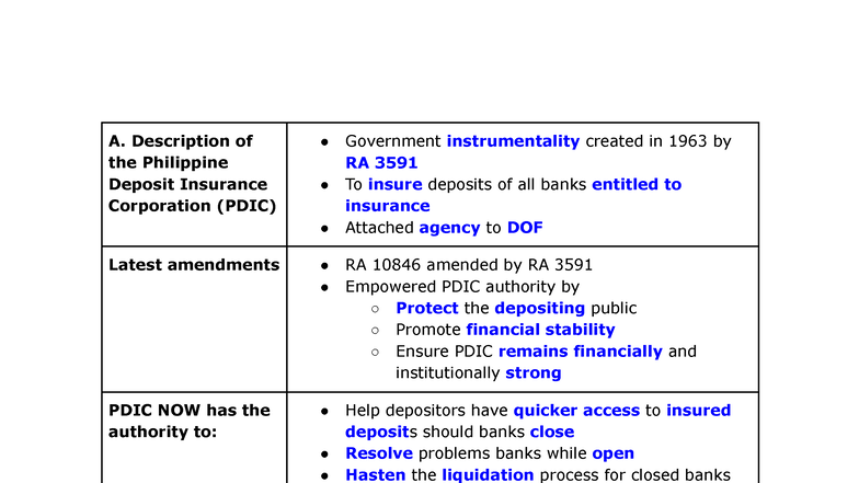 PDIC Law Lecture Notes: Understanding Deposit Insurance and Regulations ...