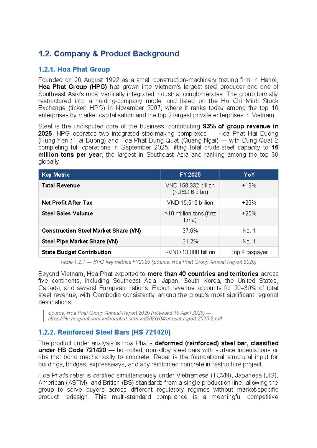 1.2. Company Product Background: Hoa Phat Group Overview (Le Section 1 ...