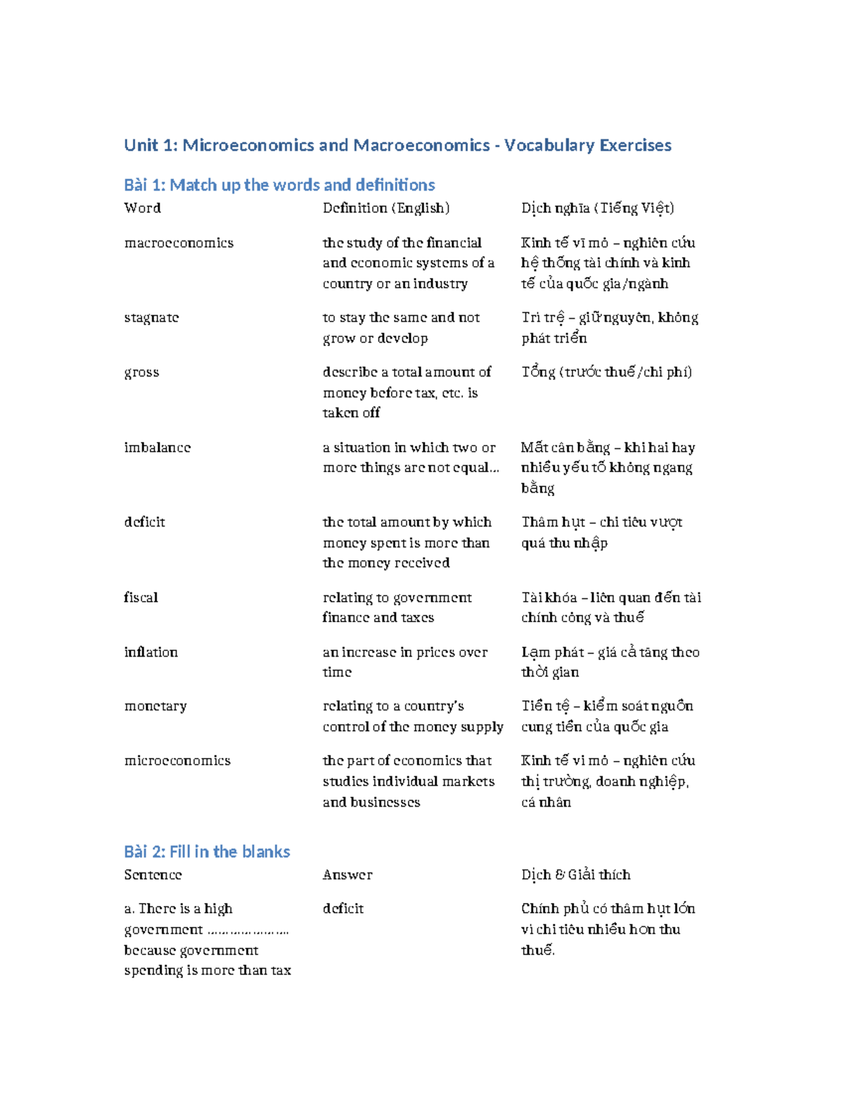 Unit 1: Micro & Macro Economics Vocabulary Exercises - Studocu
