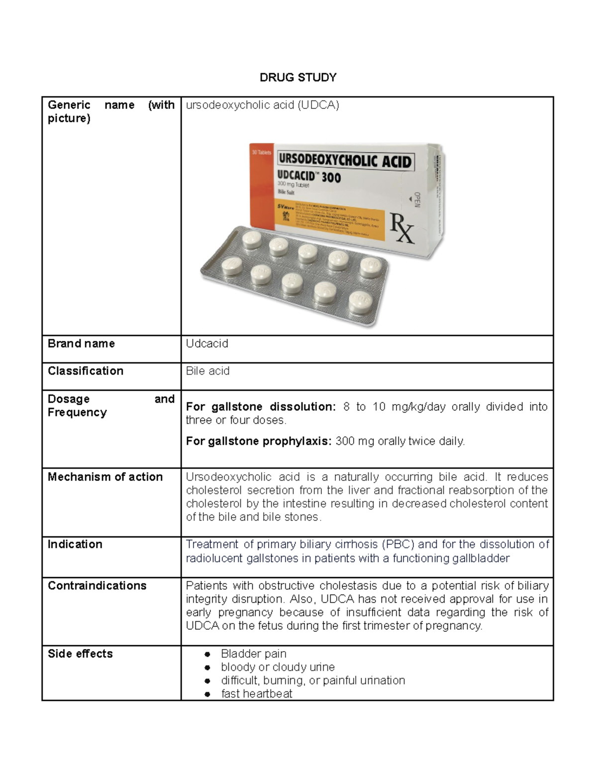 UDC 101: Comprehensive Study on Ursodeoxycholic Acid (UDCA) - Studocu