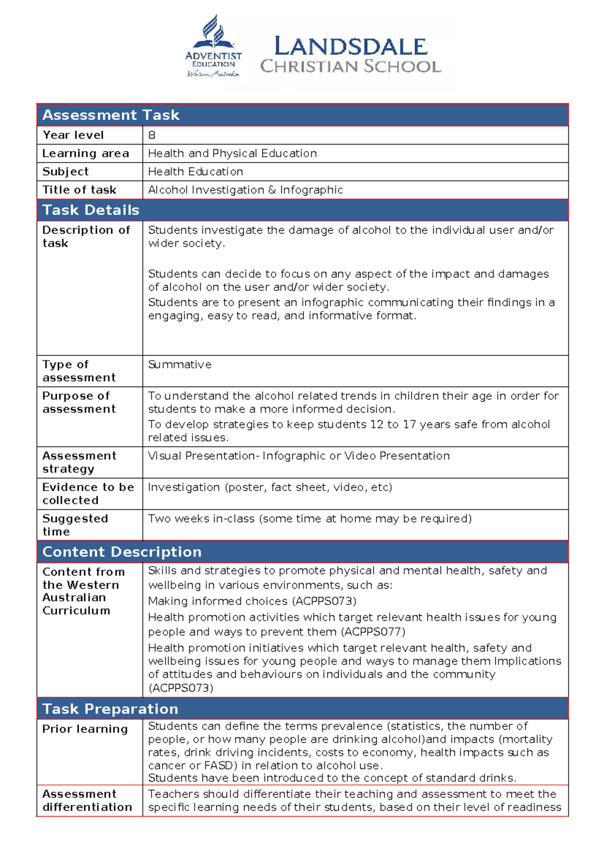 Year 8 Health Education: Alcohol Investigation Infographic Task - Studocu