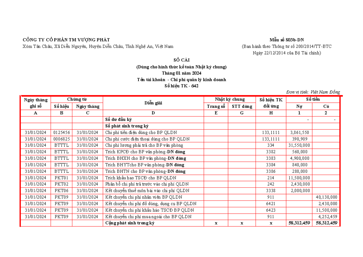 Sổ Cái và Sổ Chi Tiết TK 642 - Tháng 01/2024 (Mẫu theo Thông tư) - Studocu