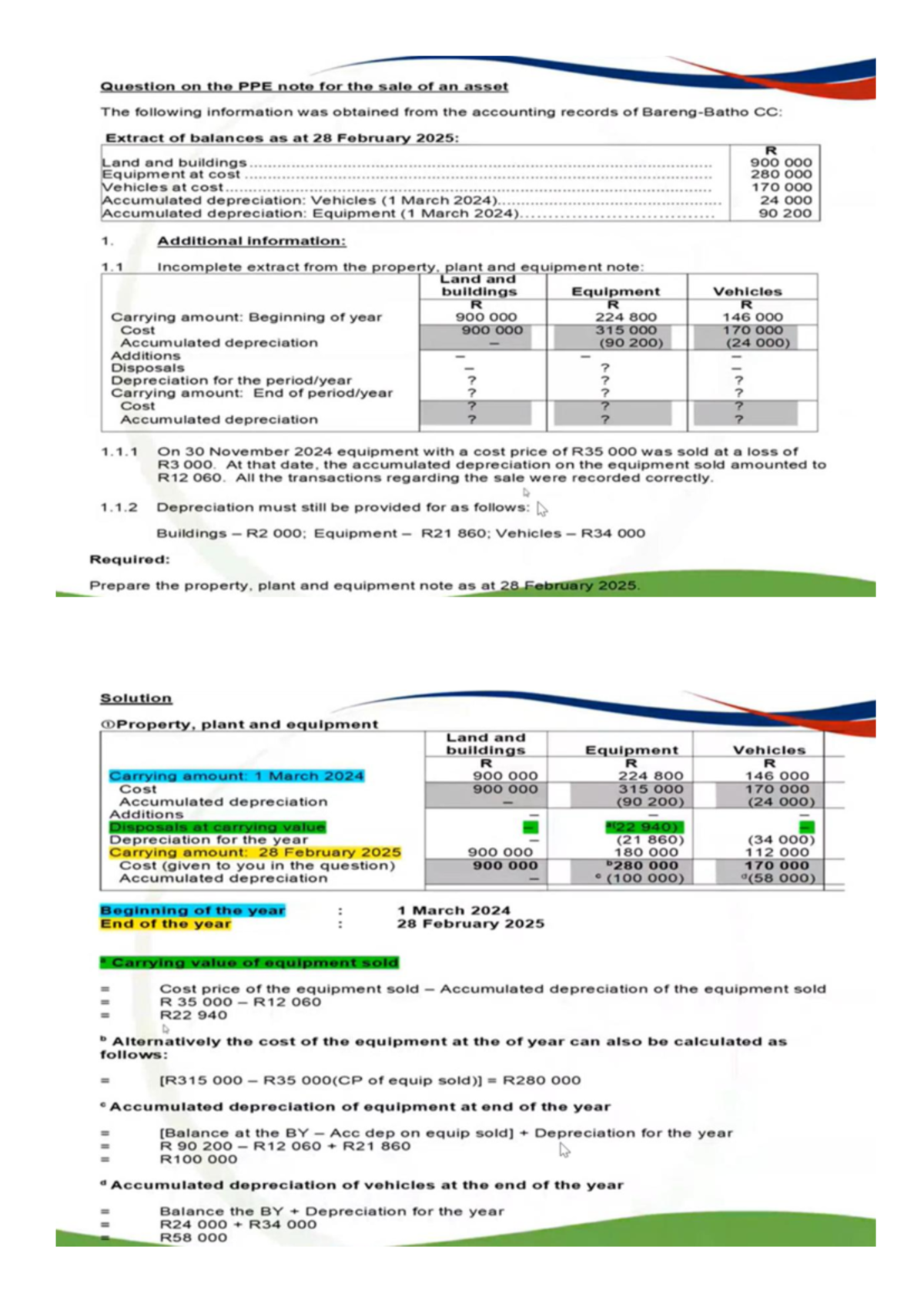 PPE Disposal Analysis for CC as of 28 Feb 2025 - Studocu