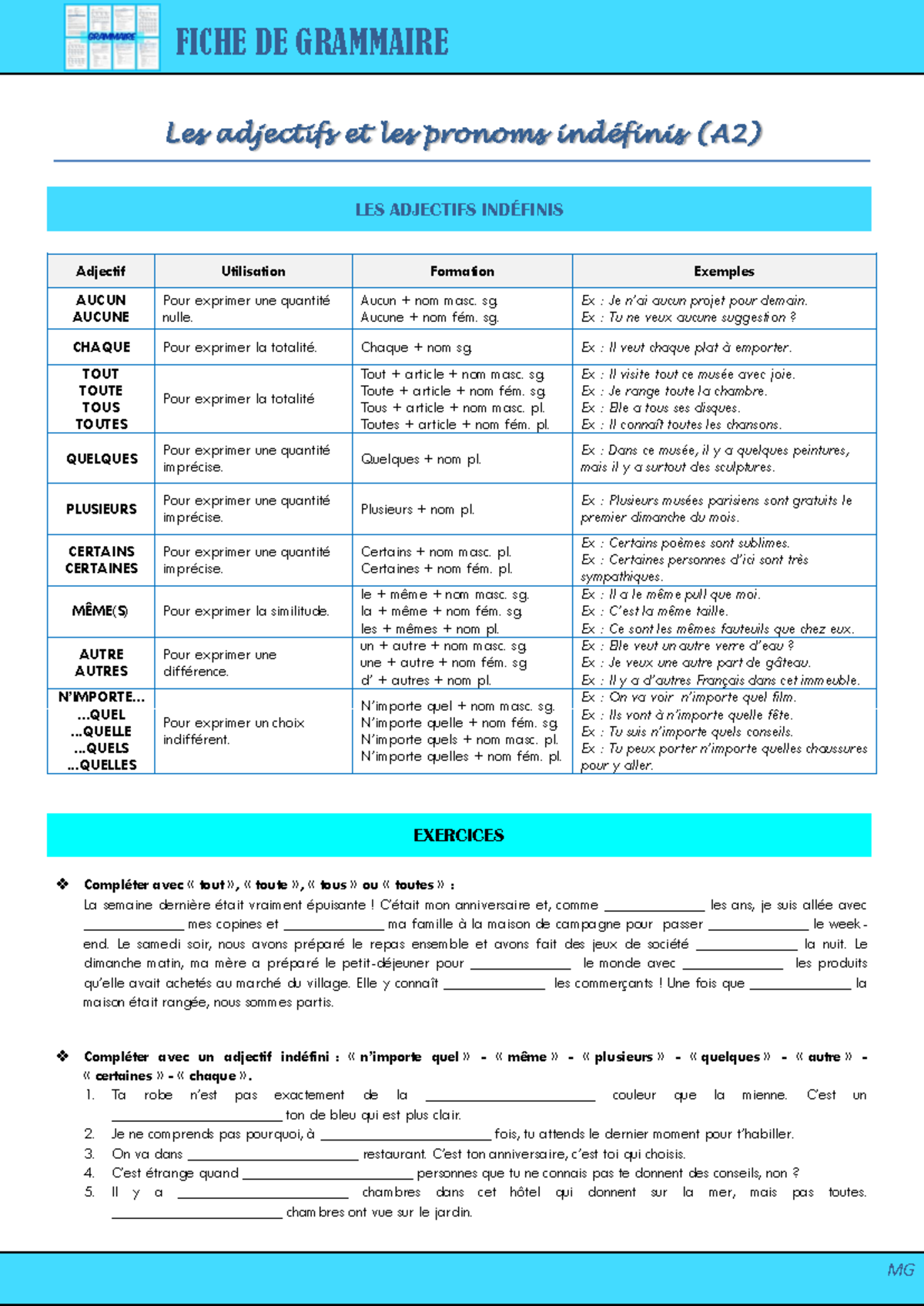 Fiche de grammaire A2 : Les adjectifs et pronoms indéfinis - Studocu