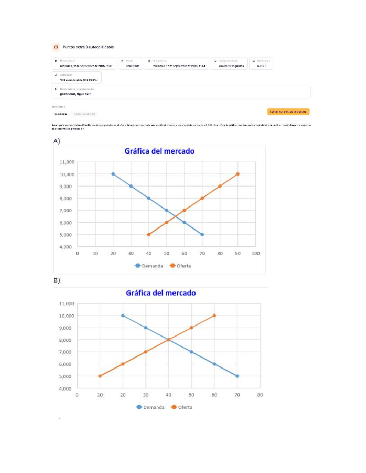 Semana 3: Mercados Globales y Finanzas Personales - Puntos Extra ...
