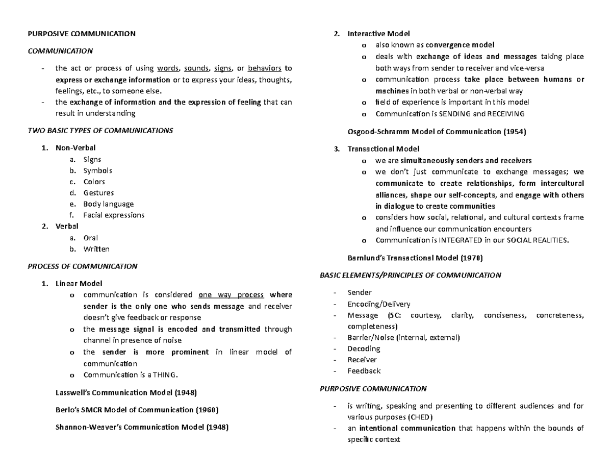 Pur Com Prelim - Purposive communication basic concepts - PURPOSIVE COMMUNICATION COMMUNICATION ...