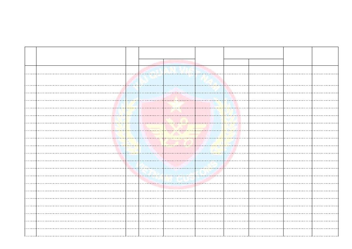 Báo cáo Xuất Khẩu Hàng Hóa Tháng 1/2009 - 14B(VN CT) - Studocu