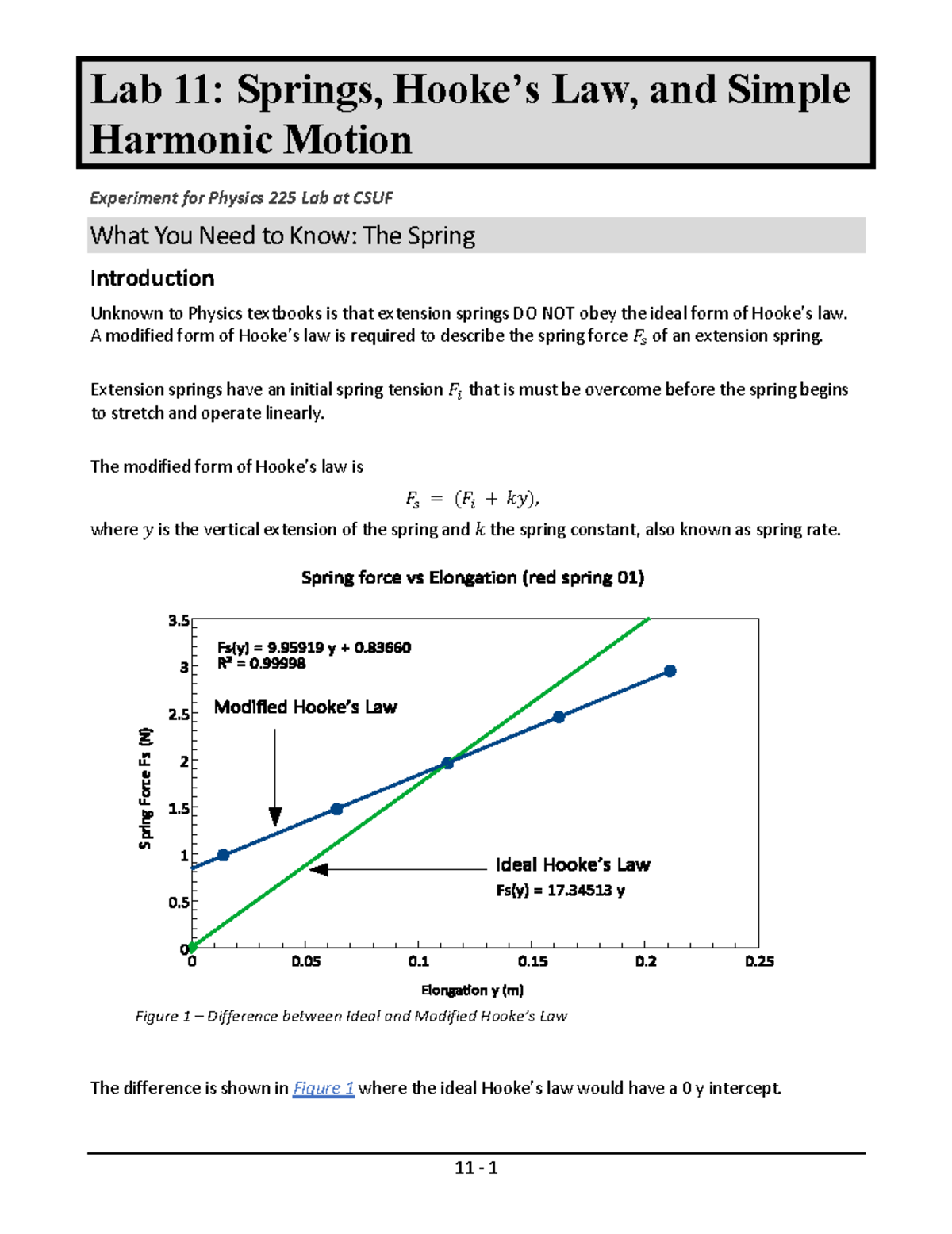 Lab 11: Springs and simple harmonic motion experiment for physics 225 ...