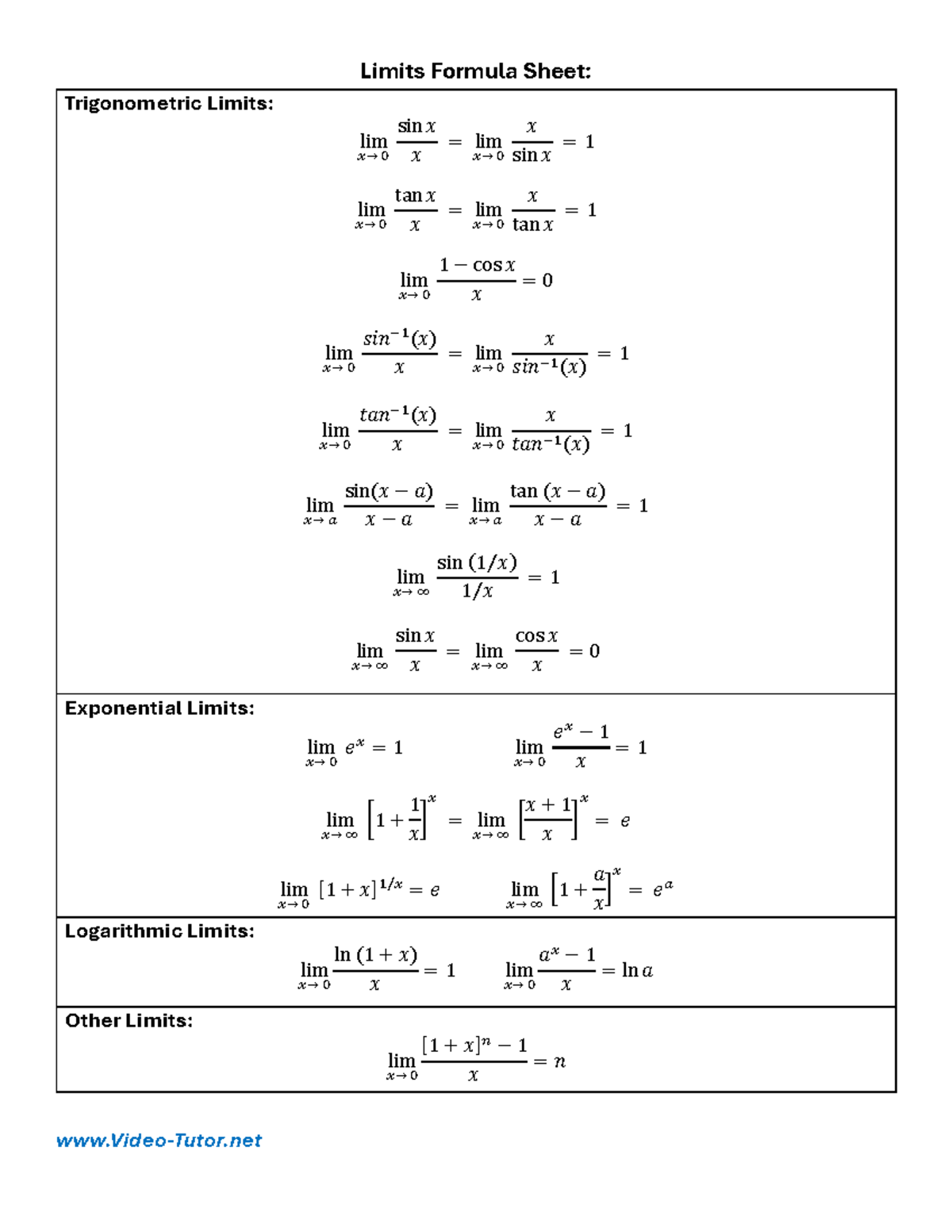 Limits - Formula Sheet - ...... - Video-Tutor Limits Formula Sheet ...