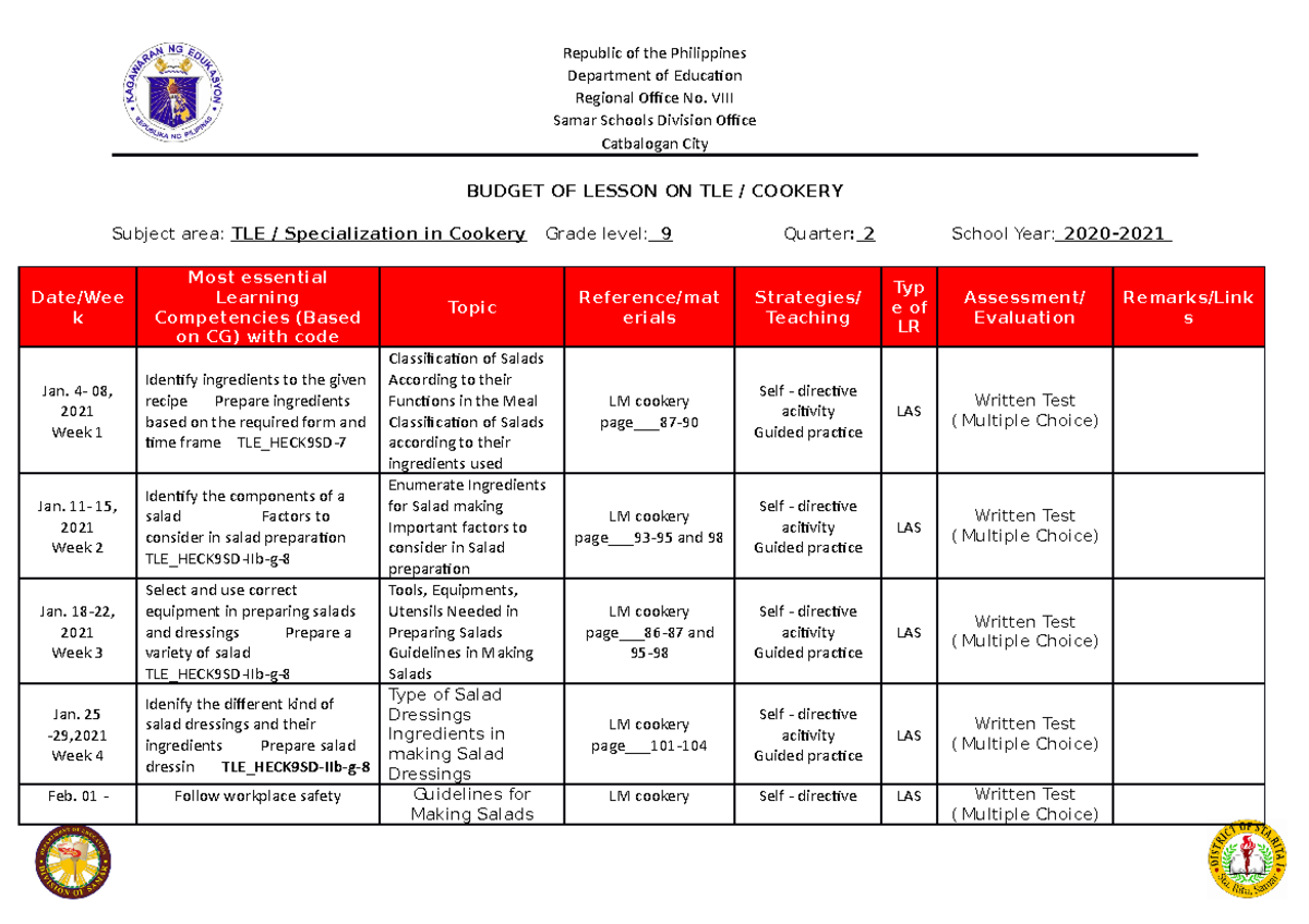 BOL TLE 9 Cookery - Republic of the Philippines Department of Education ...