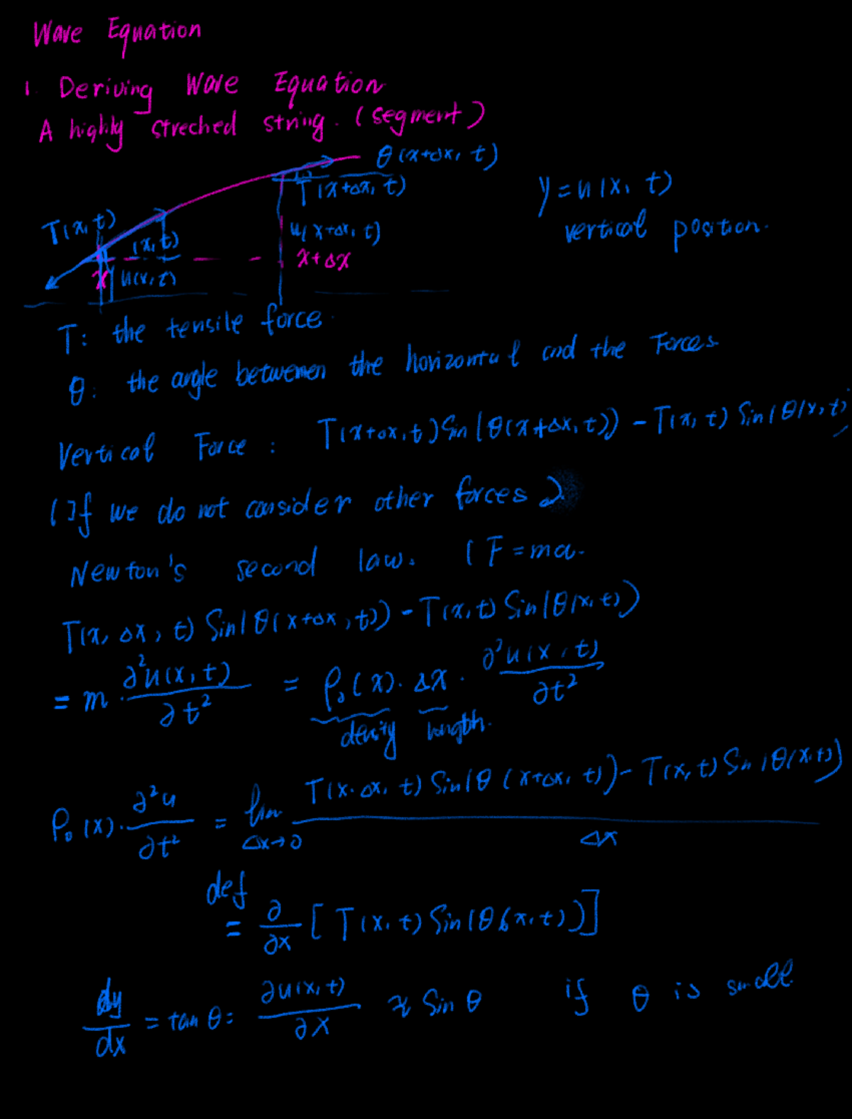 Lecture 11 - Deriving the Wave Equation in Stretched Strings - Studocu