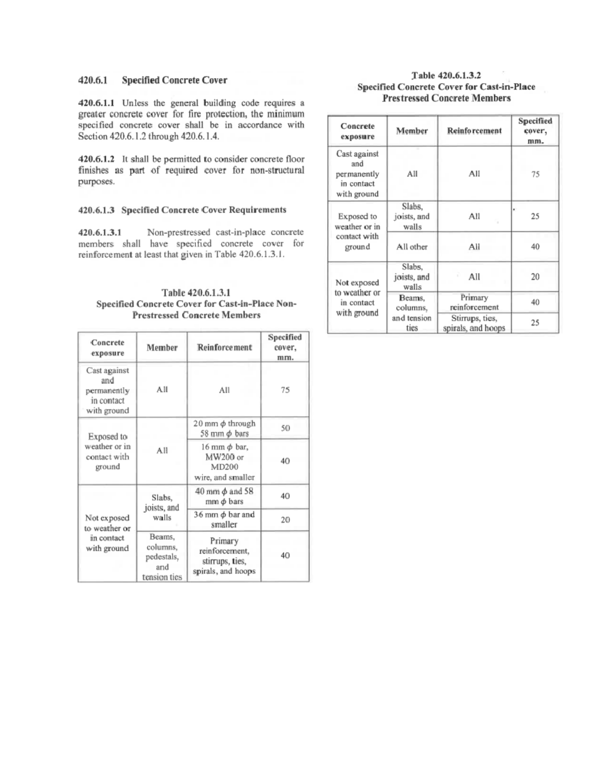 Minimum Concrete Cover Requirements in NSCP Standards - Studocu