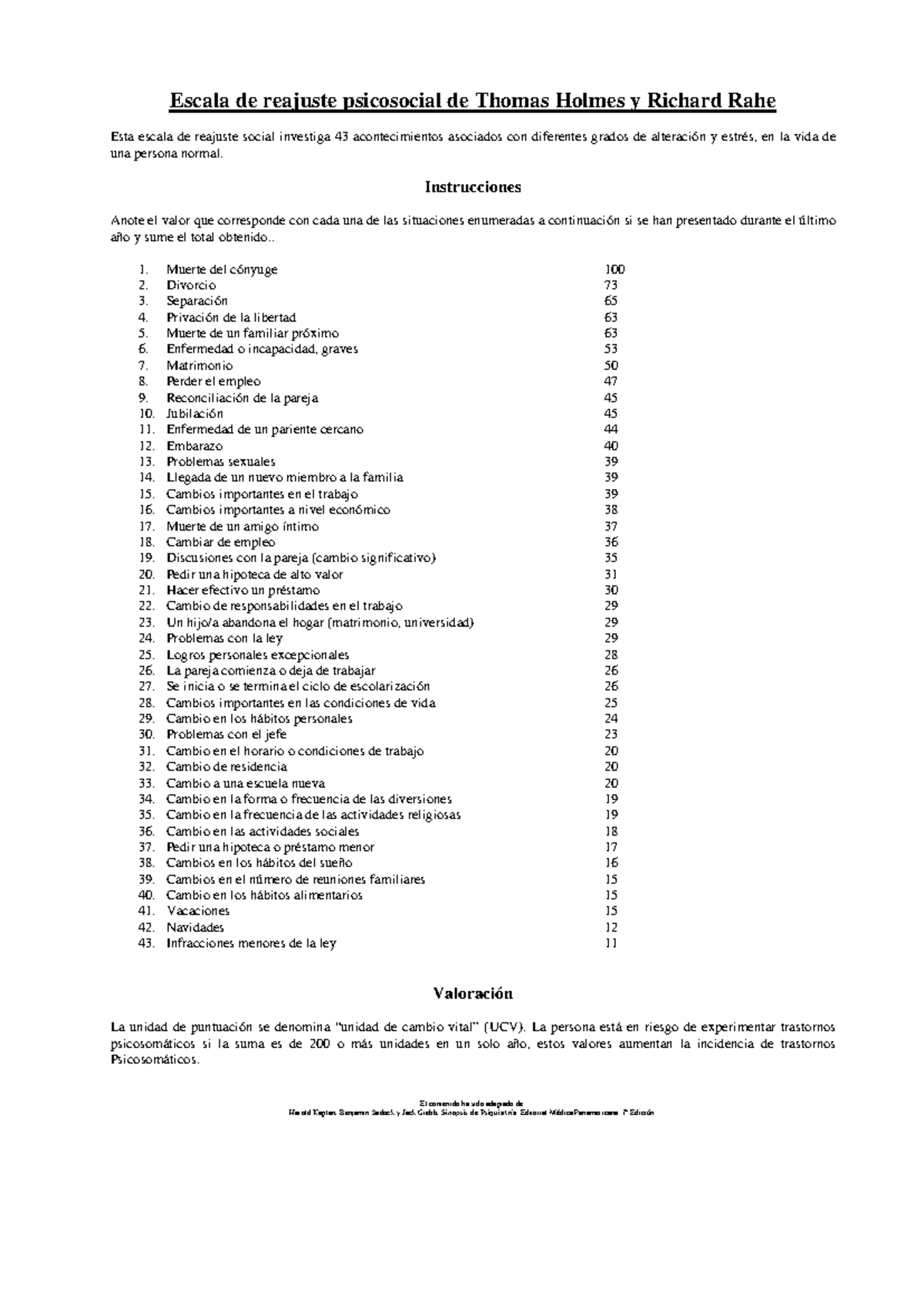 Escala de reajuste psicosocial de Thomas Holmes y Richard Rahe ...