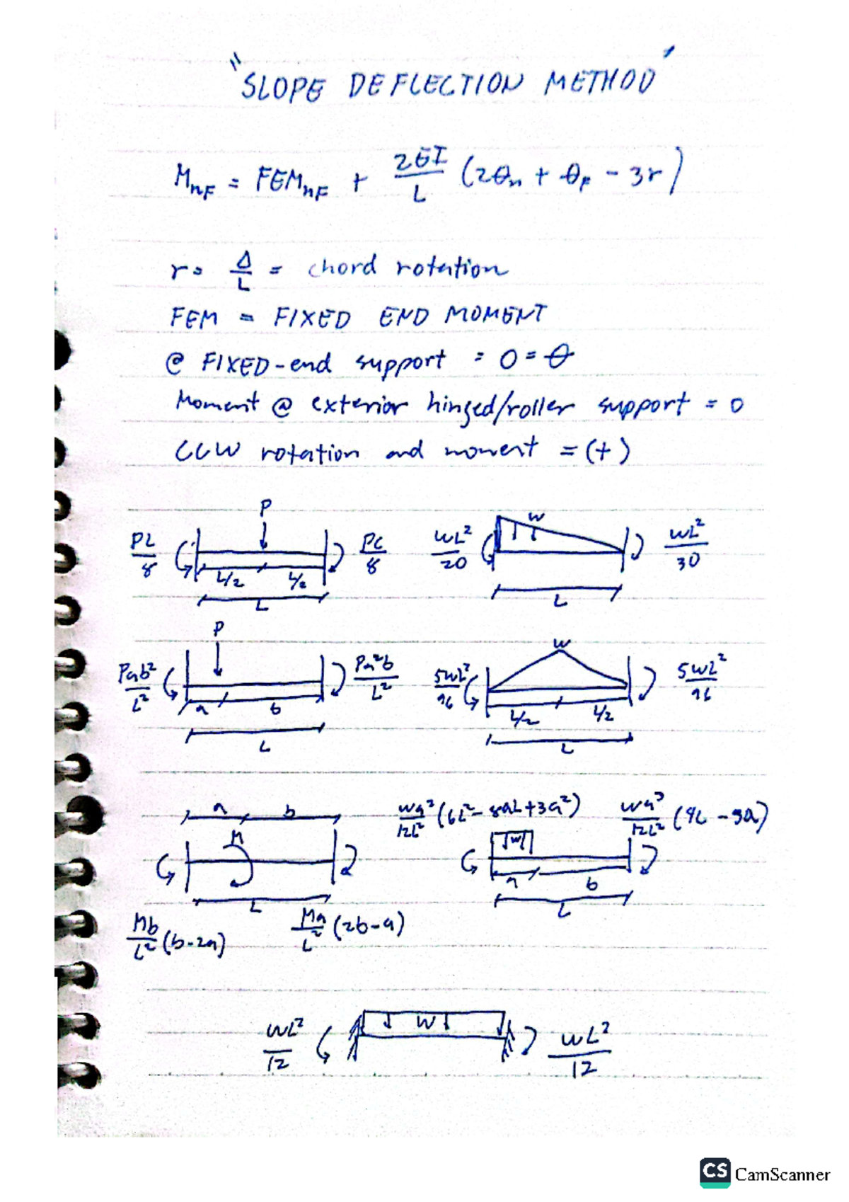 Slope Deflection Method Analysis for Cam Scanner (FEM) - Studocu