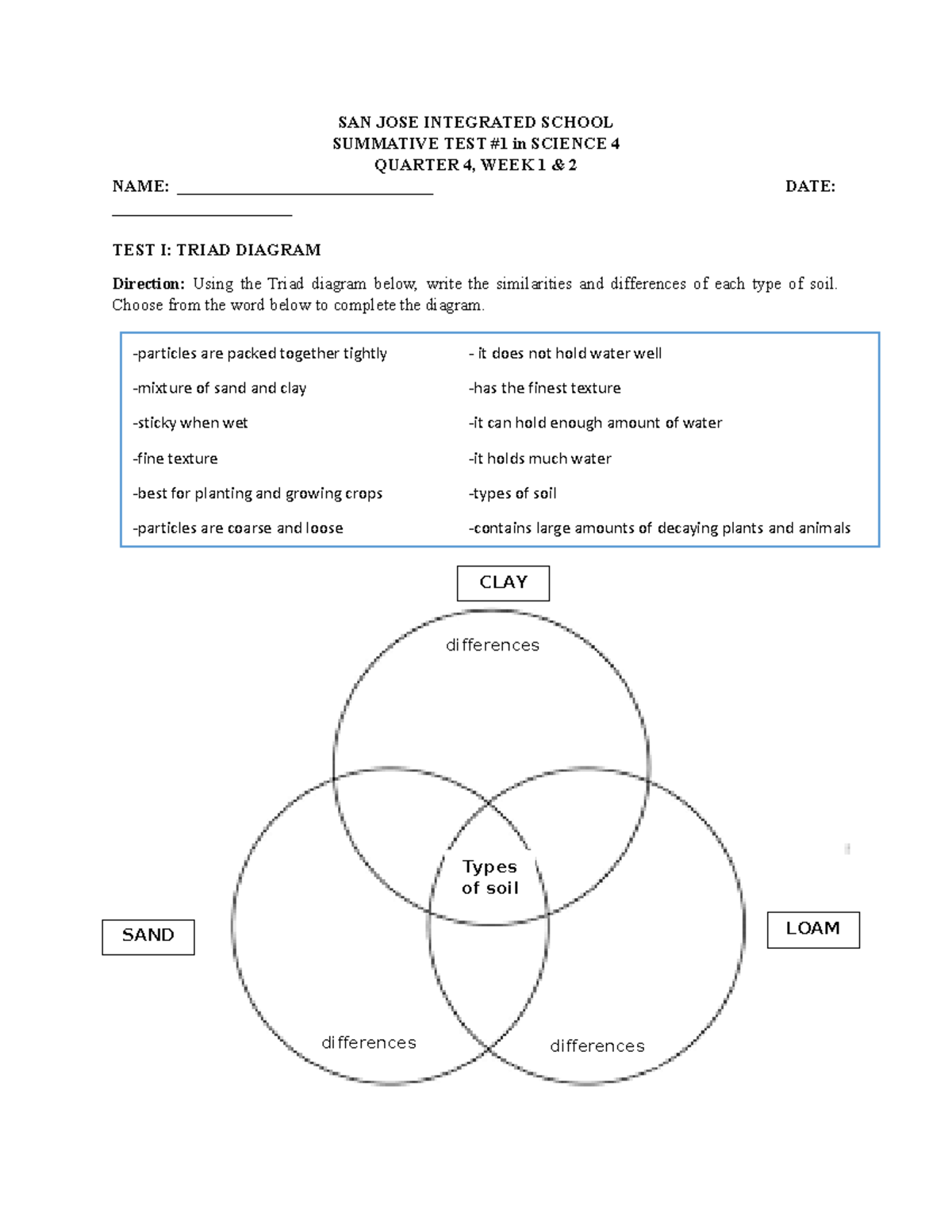 Science 4 Q4 - Summative Test #1 Reviewer on Soil Types and Water Usage ...