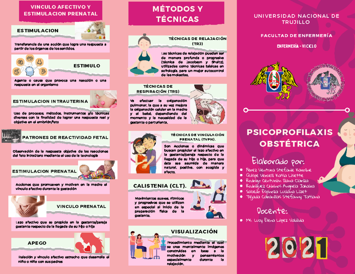 Triptico Grupo 4. grupal - PSICOPROFILAXIS OBSTÉTRICA Elaborado por: MÉTODOS Y TÉCNICAS ...