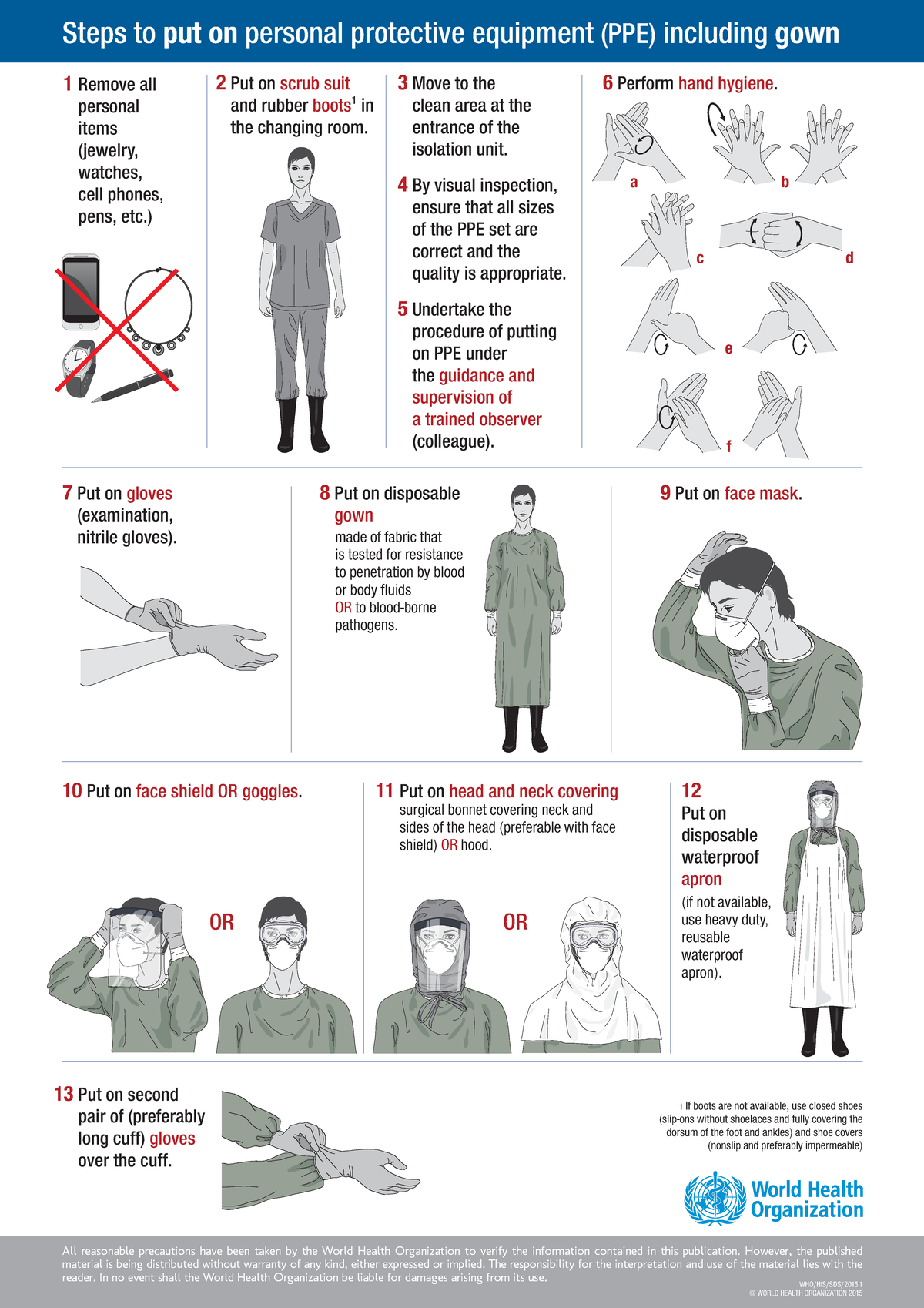 WHO HIS SDS 2015 - Guidelines for Wearing Personal Protective Equipment ...