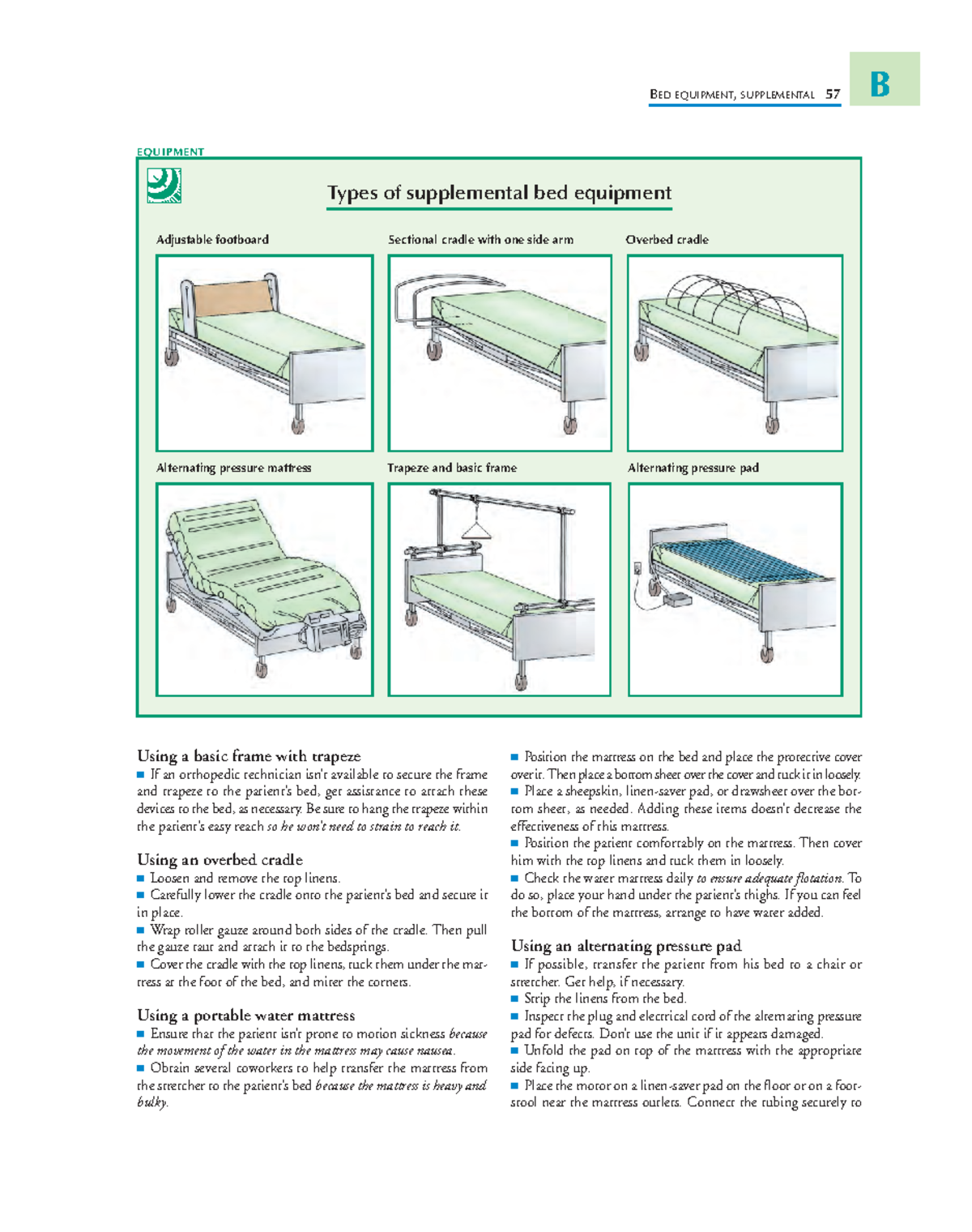NUR 15 Bedmaking Procedures: Techniques for Patient Comfort and Care ...