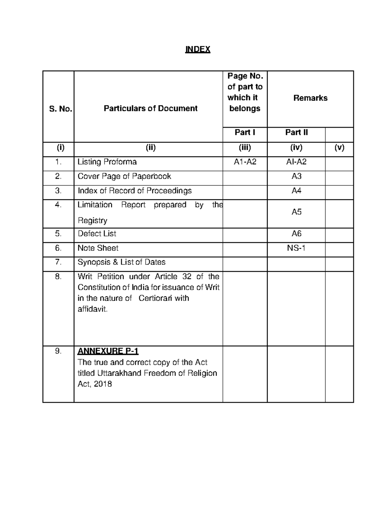 Writ Petition on Uttarakhand & UP Religious Conversion Laws - Studocu