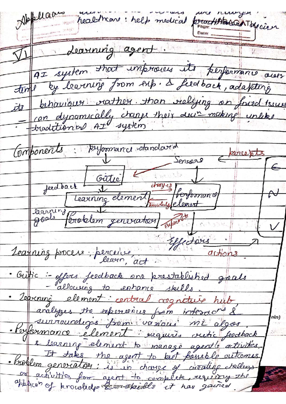 Artificial Intelligence (AI) Introduction: Key Concepts & Problem ...