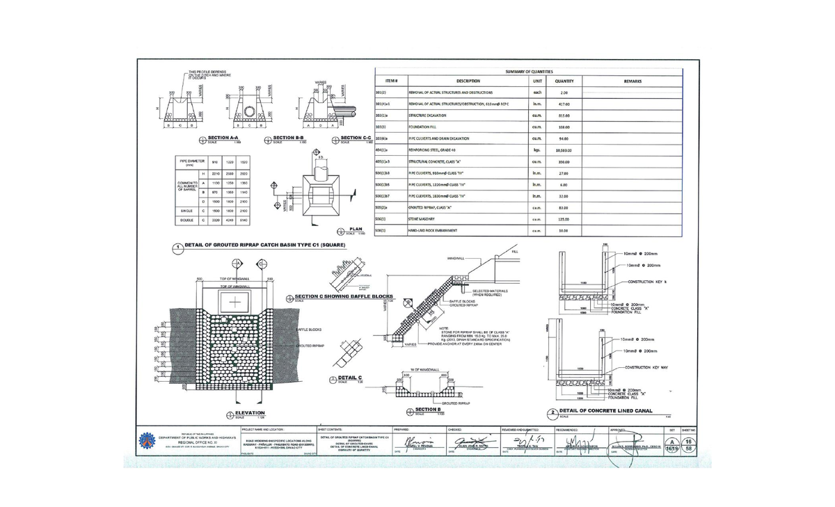 21L00043 - Plan Set 2: Detailed DPWH Construction Plans - Studocu