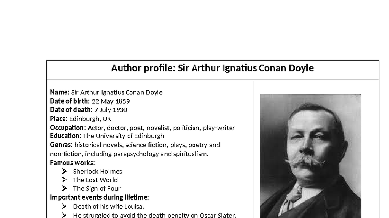 Author Profile: Sir Arthur Ignatius Conan Doyle (1859-1930) - Studeersnel