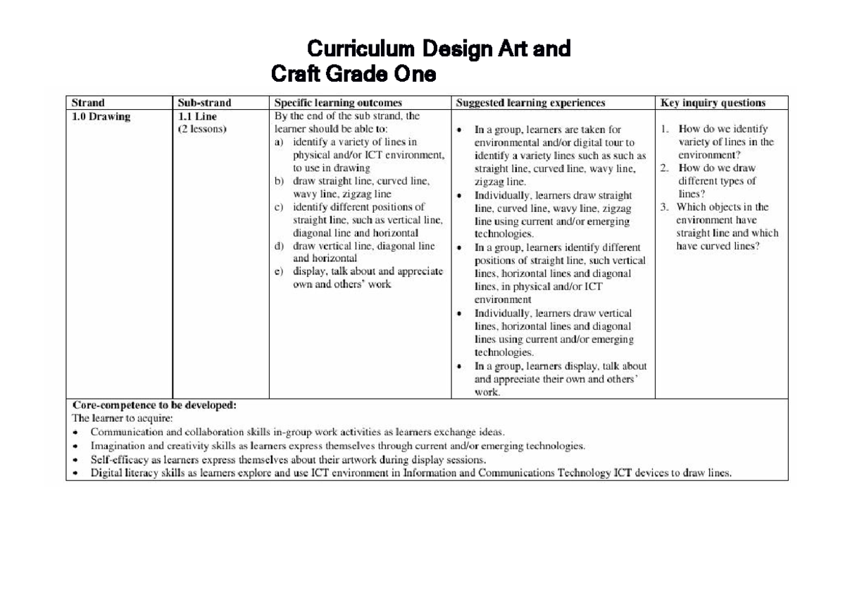 Art and Craft Curriculum Design for Grade One: Learning Outcomes and ...