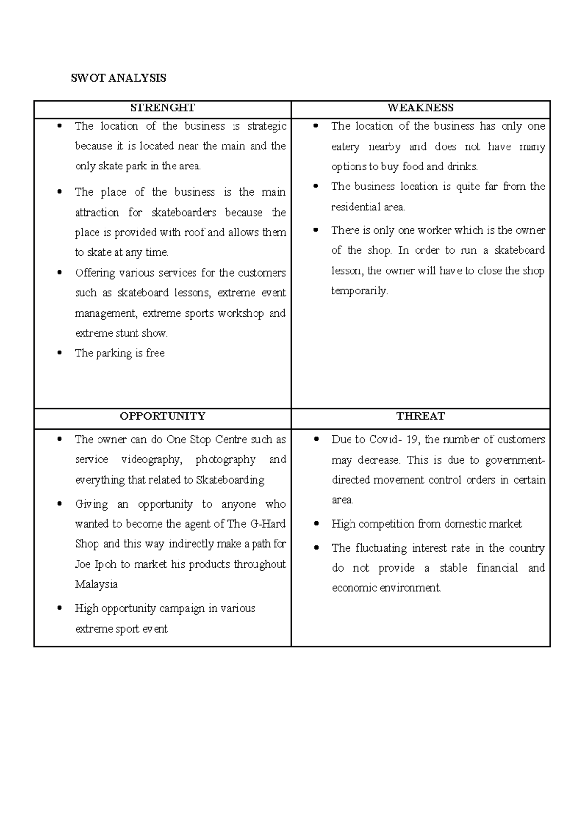 SWOT Analysis - STRENGTHS The location of the business is strategic ...
