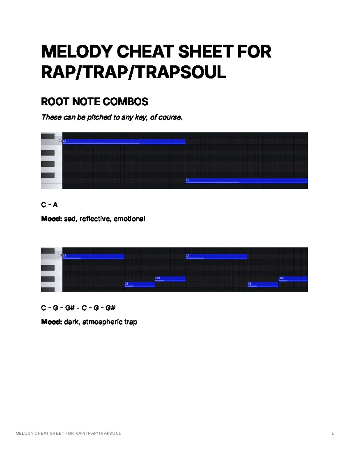 MELODY CHEAT SHEET FOR TRAP COMBOS & DRUM PATTERNS - Studocu