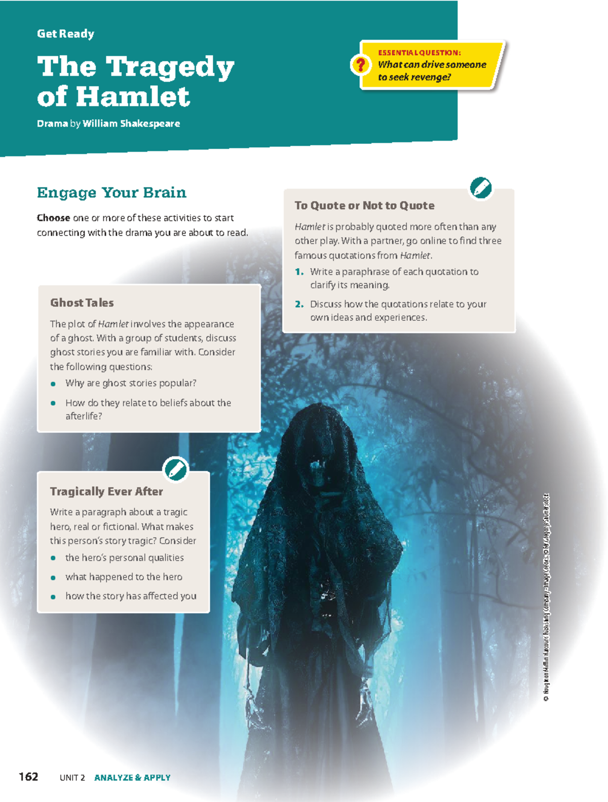 Hamlet: Exploring Revenge and Tragedy in Shakespeare's Classic Drama ...