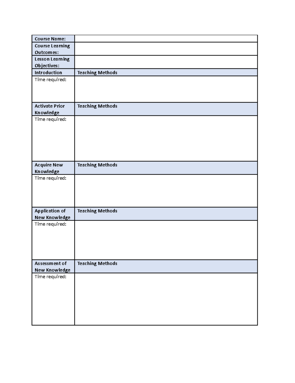 CLIL Lesson Plan Template for Effective Teaching Strategies - Studocu