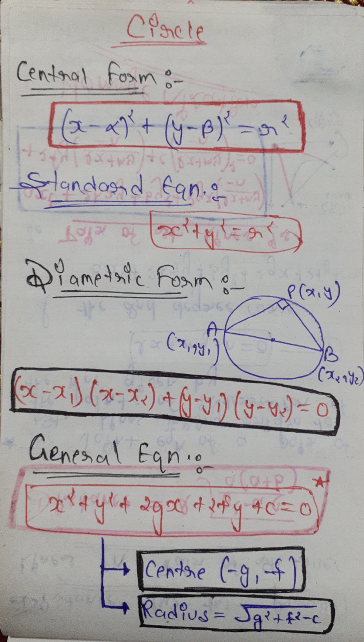 Conic Section Short Notes - r ' 0- P