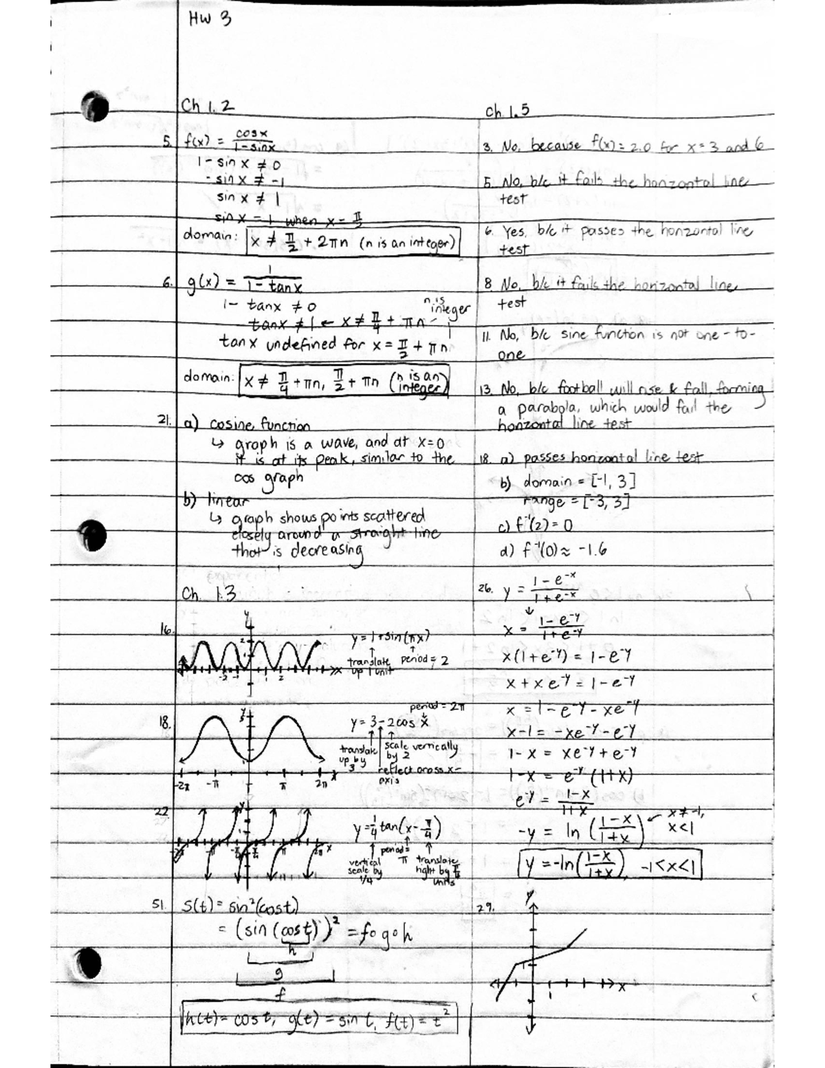 Homework 3: Analysis of Functions and Graphs (Ch 1.2 & 1.5) - Studocu