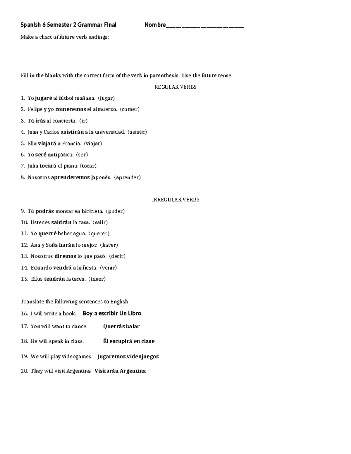 Spanish 6 Semester 2 Grammar Final copy - Spanish 6 Semester 2 Grammar ...