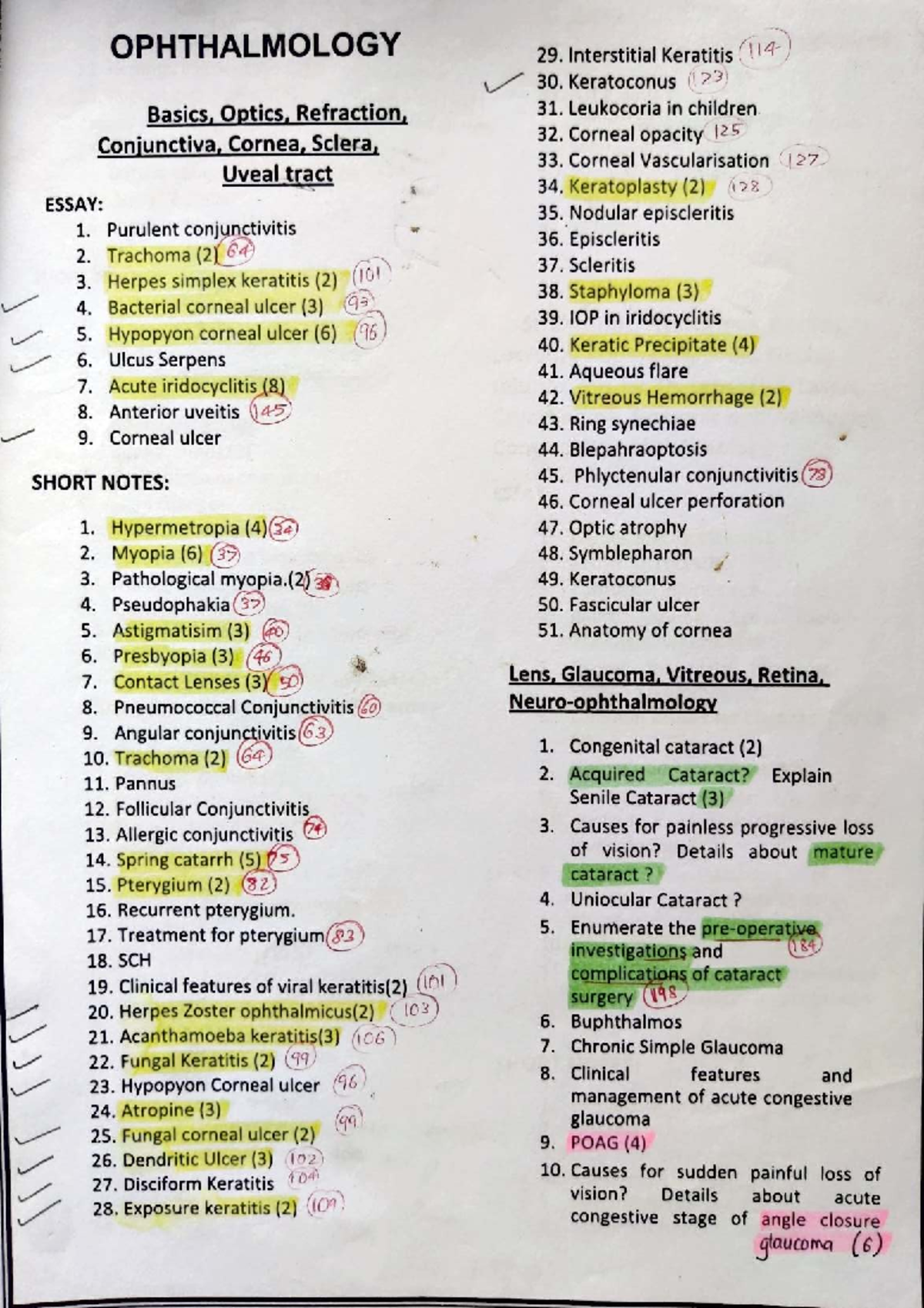 OPHTHALMOLOGY 29: Important Questions & Notes for Exam Preparation ...