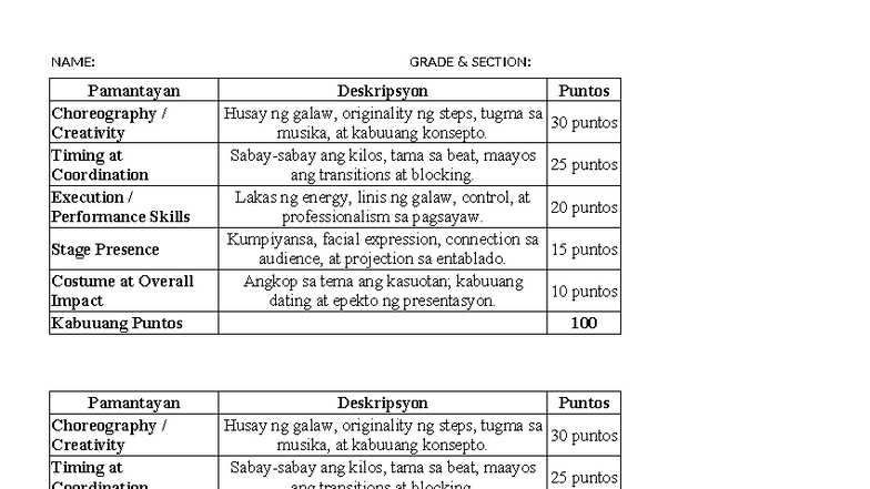 Pamantayan sa Choreography Rubrics for Performance Evaluation - Studocu