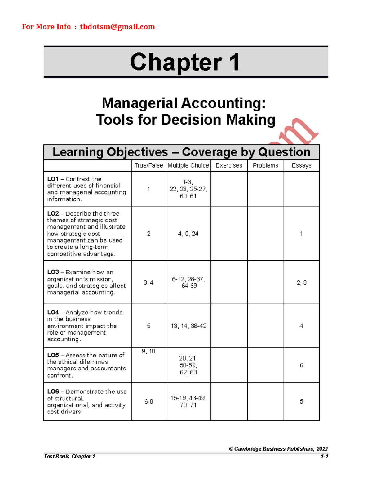 Test Bank Solutions for Managerial Accounting (9th Ed.) - Chapter 1 ...