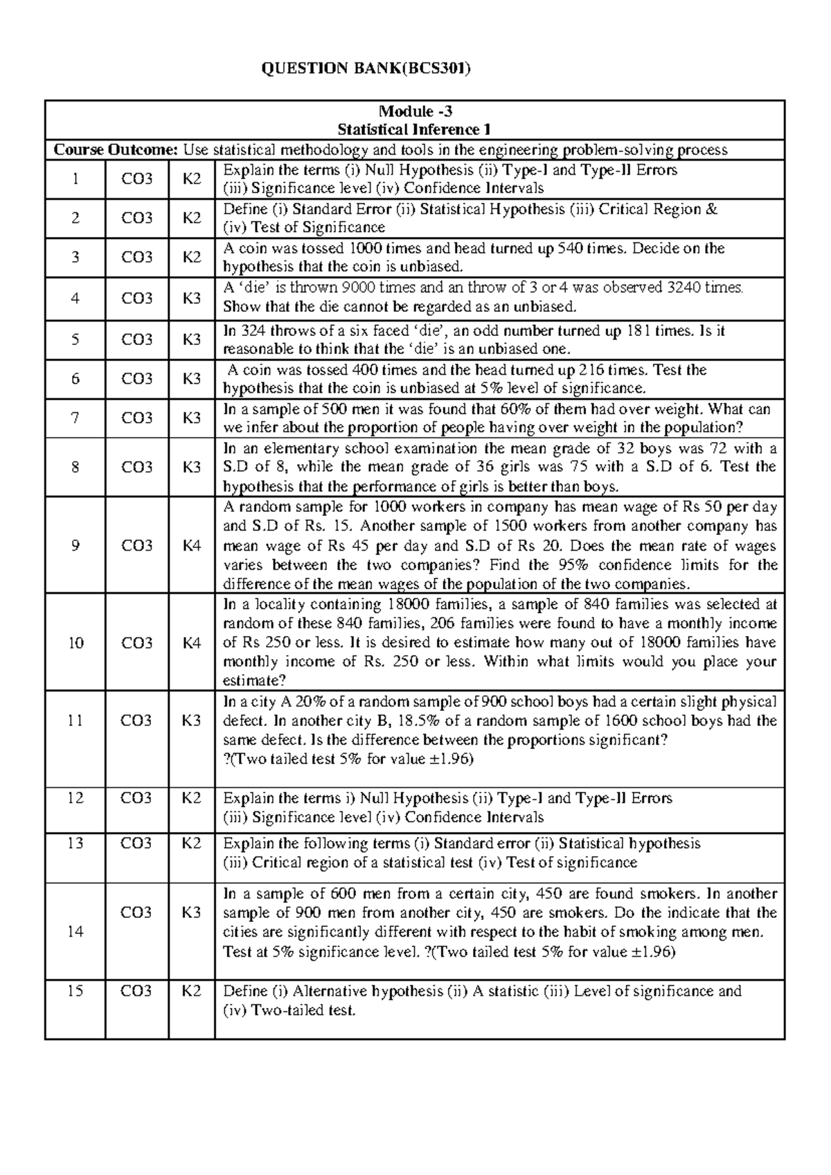 QUESTION BANK (BCS301) - Statistical Inference Concepts and Hypothesis ...