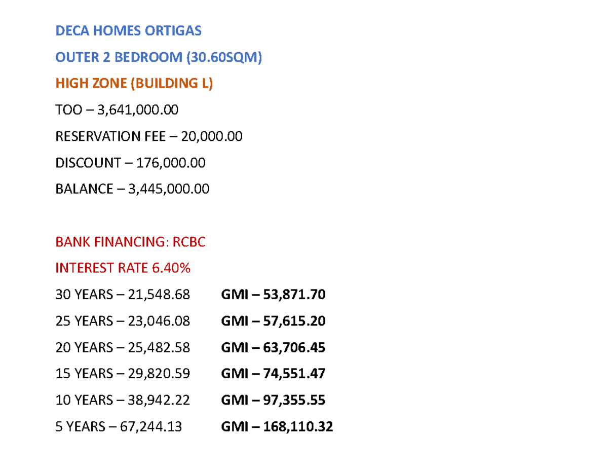 DECA Homes Ortigas Outer 2BR BANK Financing HIGH ZONE-RCBC - Real ...