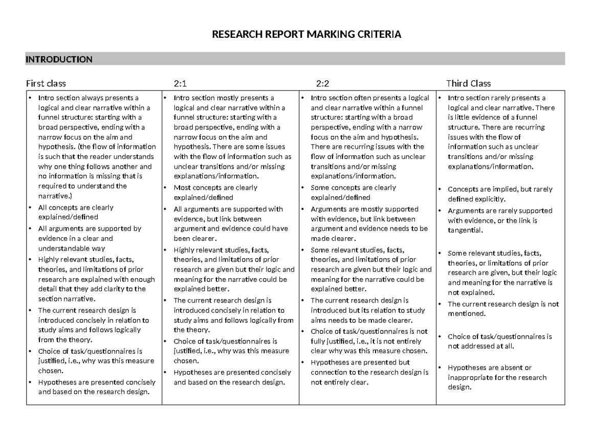 Research Report Marking Criteria - Practical Guidelines 22-23 - Studocu