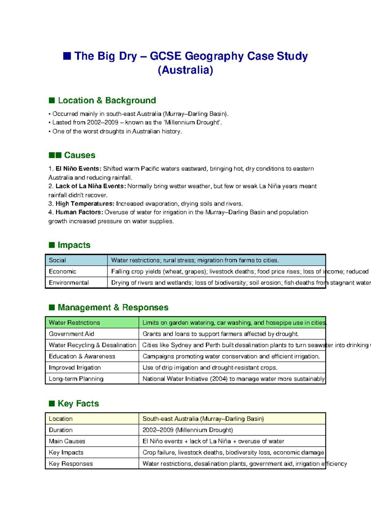 The Big Dry GCSE Geography Case Study: Australia Drought Analysis - Studocu
