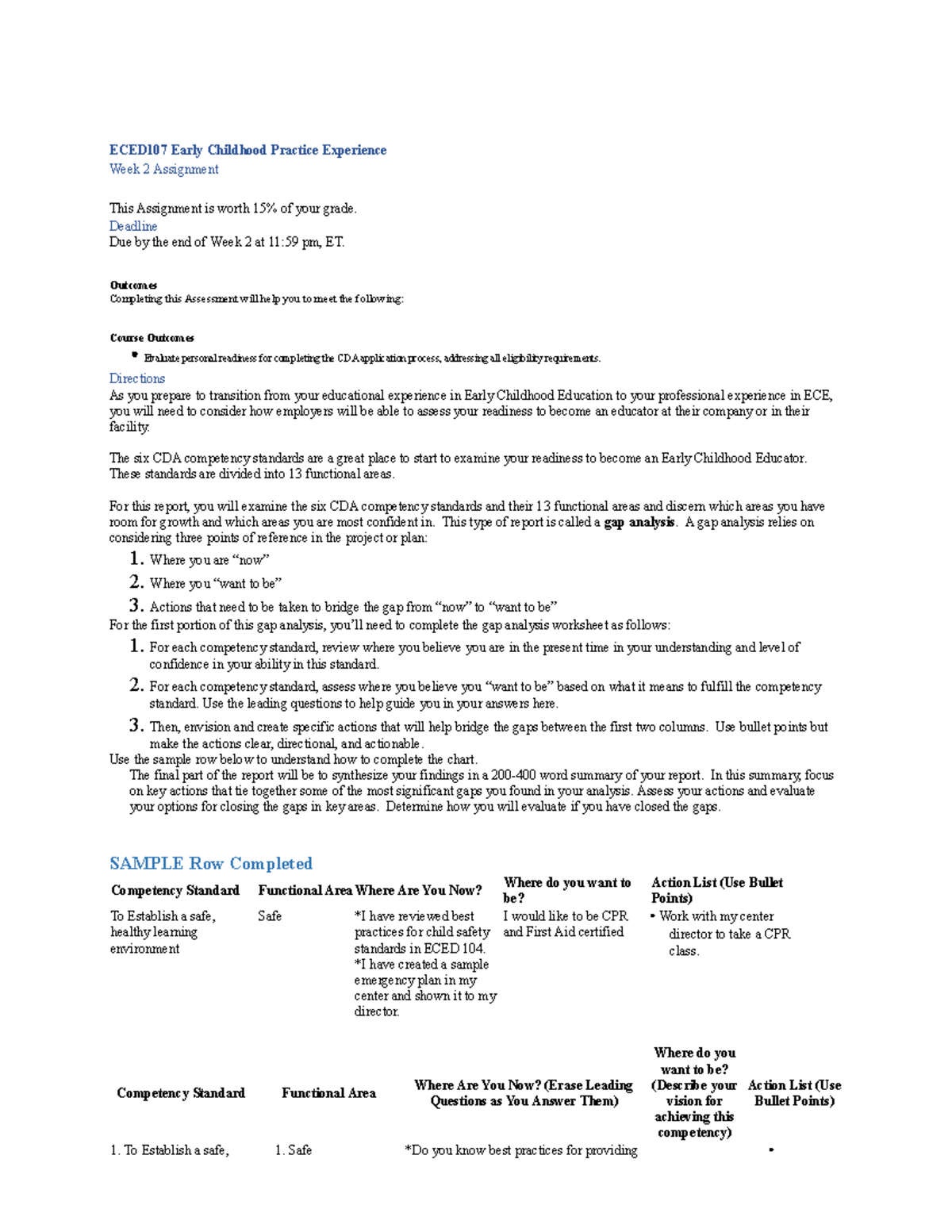 ECED 107 Gap Analysis Report - ECED10 7 Early Childhood Practice ...