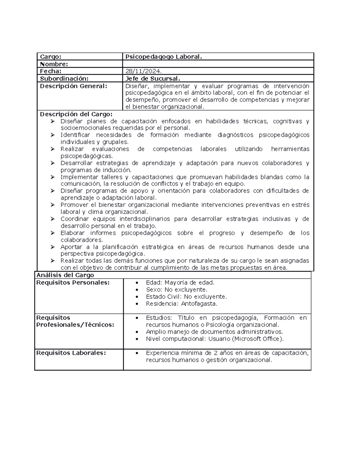 Perfil del Cargo: Psicopedagogo Laboral - Requisitos y Funciones - Studocu