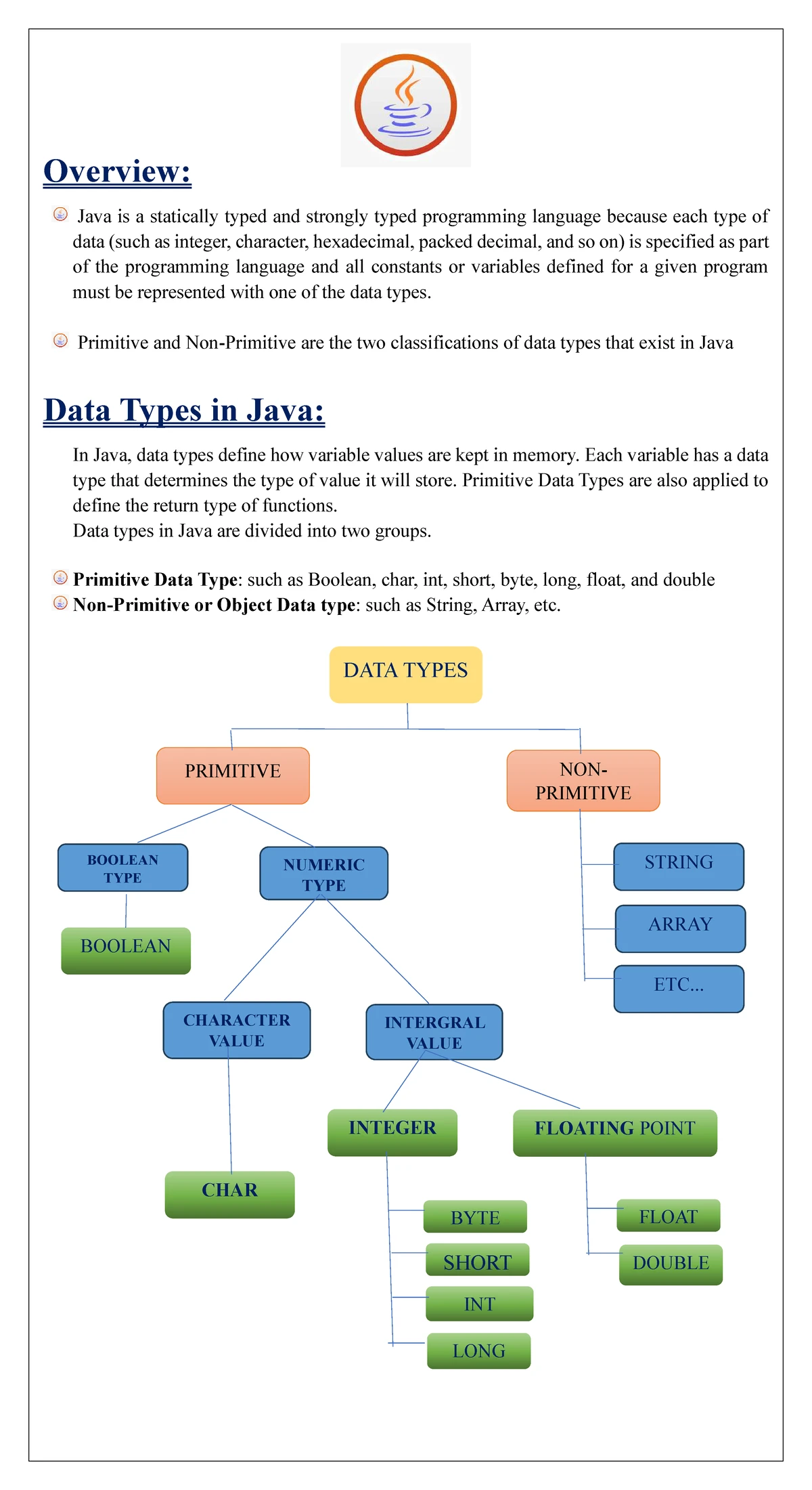 Introduction to java 2 - Svsv - Topperworld Introduction to java Java ...
