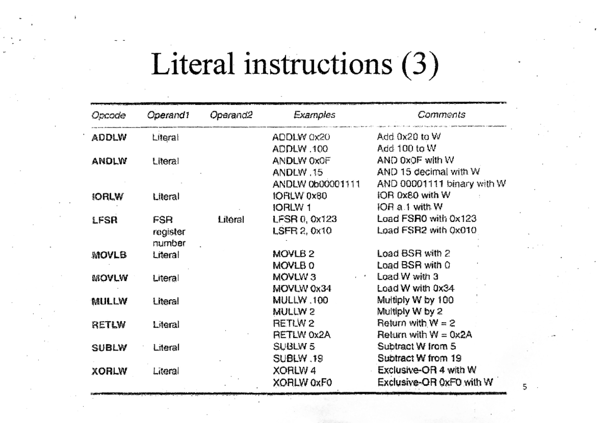 Comprehensive Guide: Instructions List for Assistance - Studocu