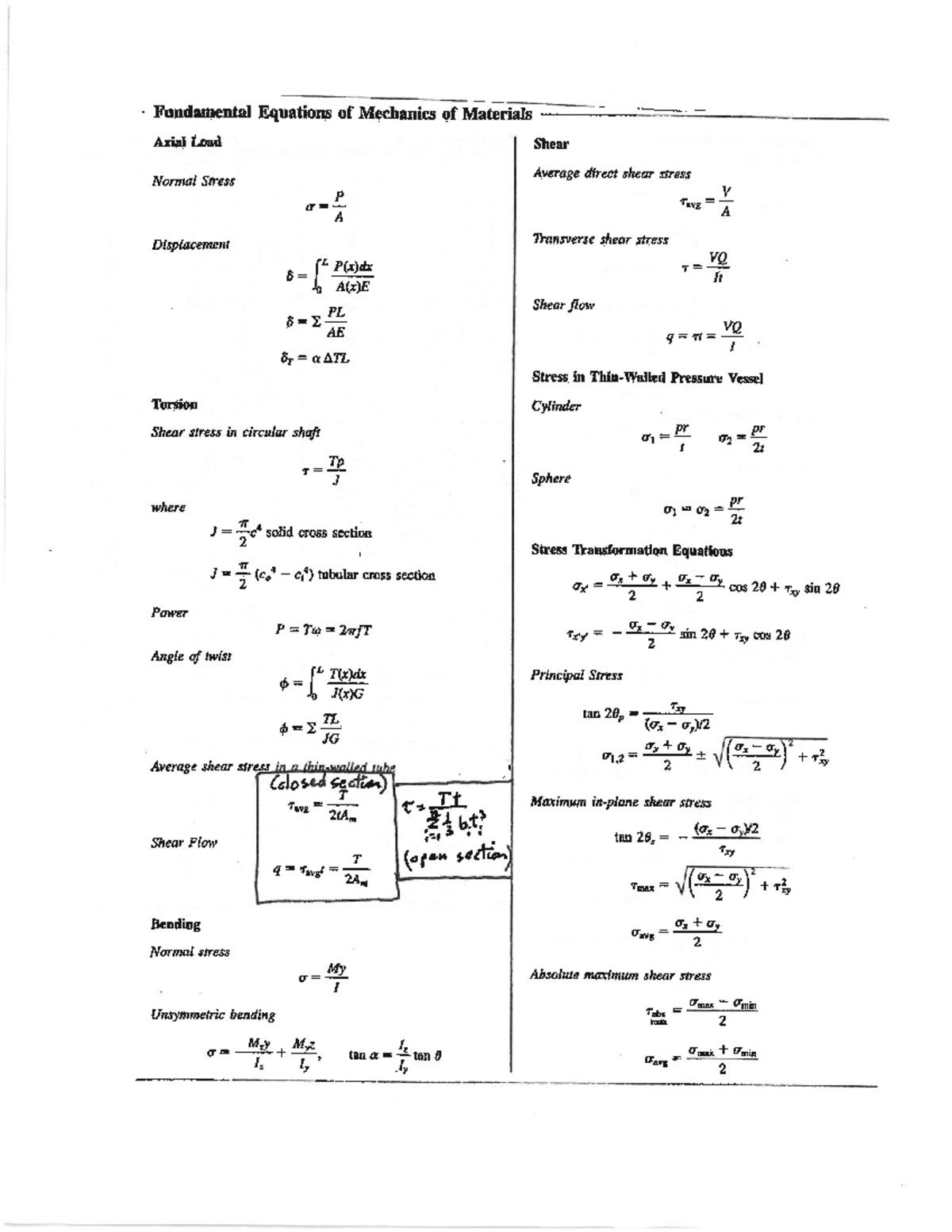 Mechanics of Materials: Key Formulas for Solids (ENGR 101) - Studocu