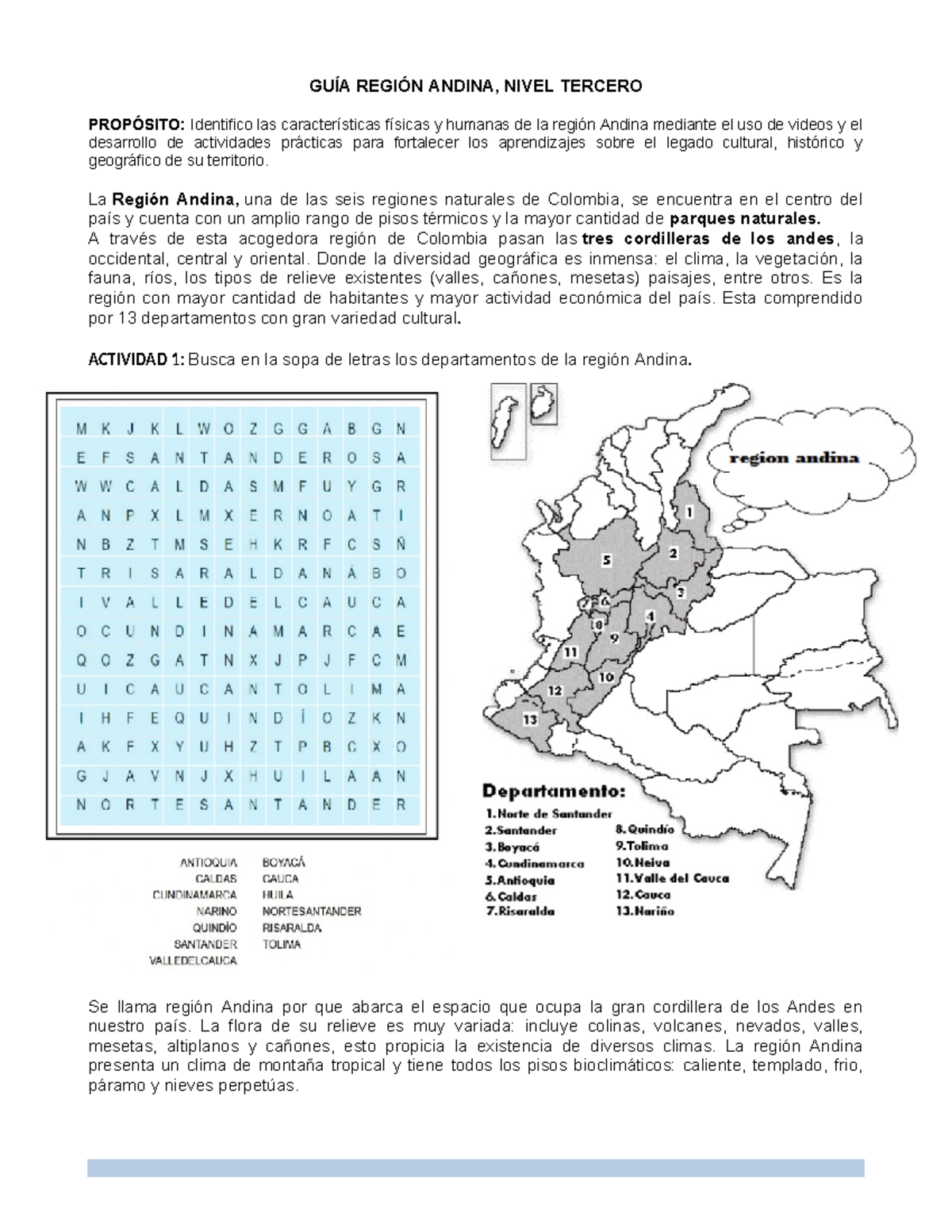 GUÍA Región Andina - Características Físicas y Humanas - Studocu