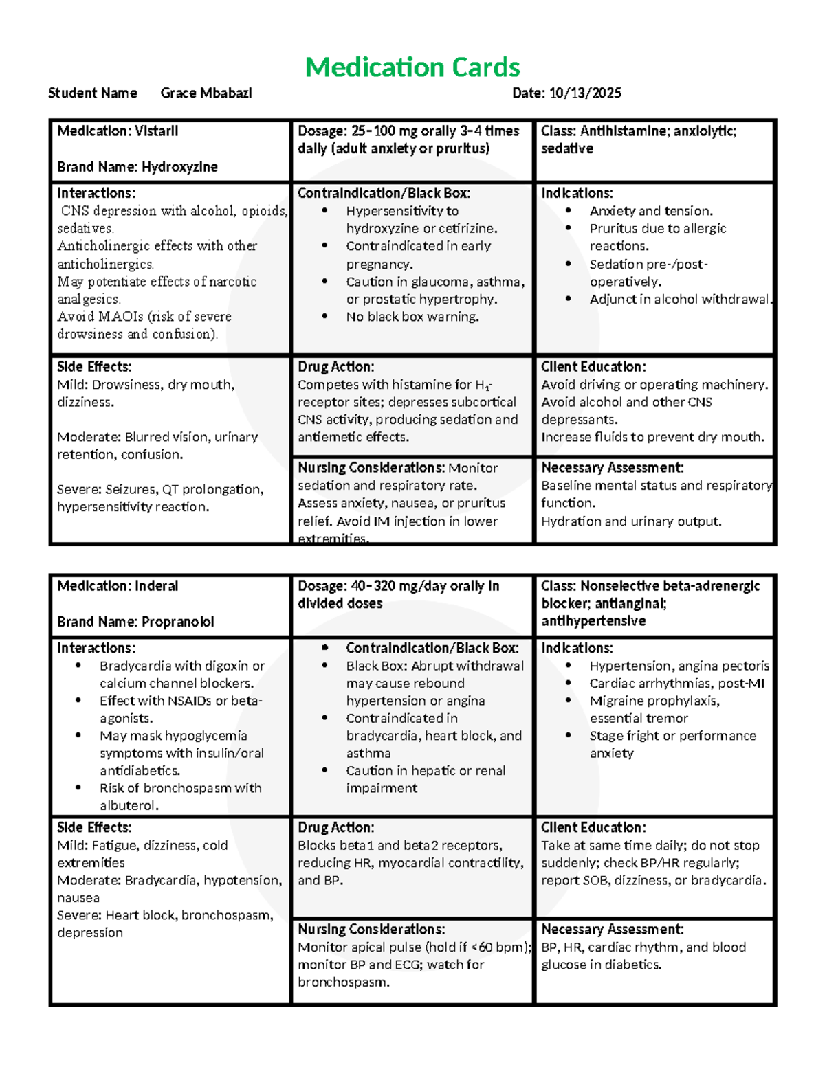 Medication Cards: Vistaril & Inderal Overview (Med+Cards 10.10) - Studocu