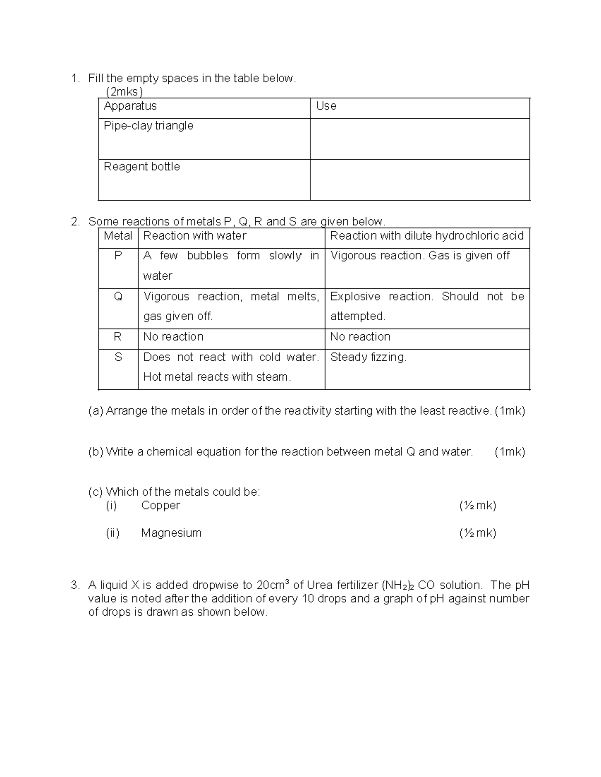 Chemistry Form 1: Reactivity of Metals and pH Graph Analysis - Studocu